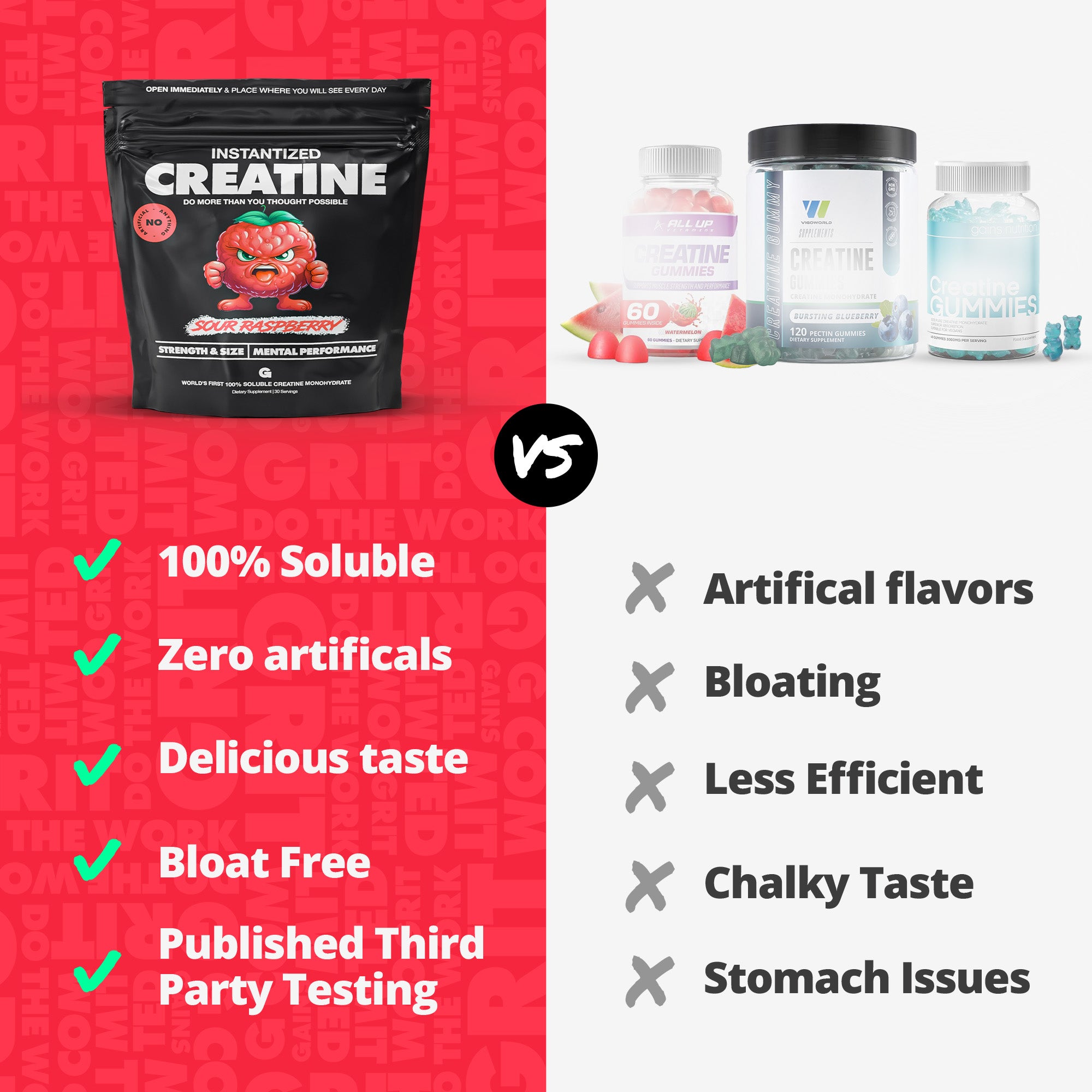 Instantized Creatine | 100% Soluble Creatine Monohydrate – Gains in Bulk